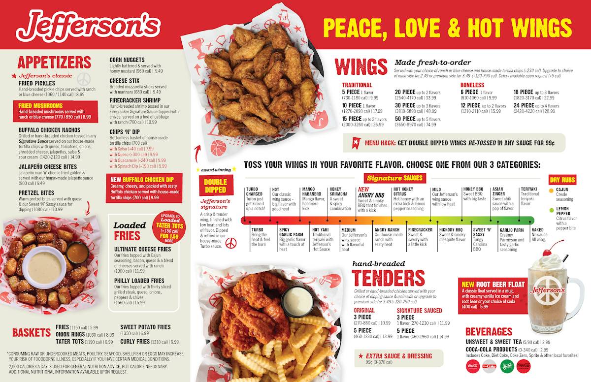 Menu at Jefferson's restaurant, North Kansas City