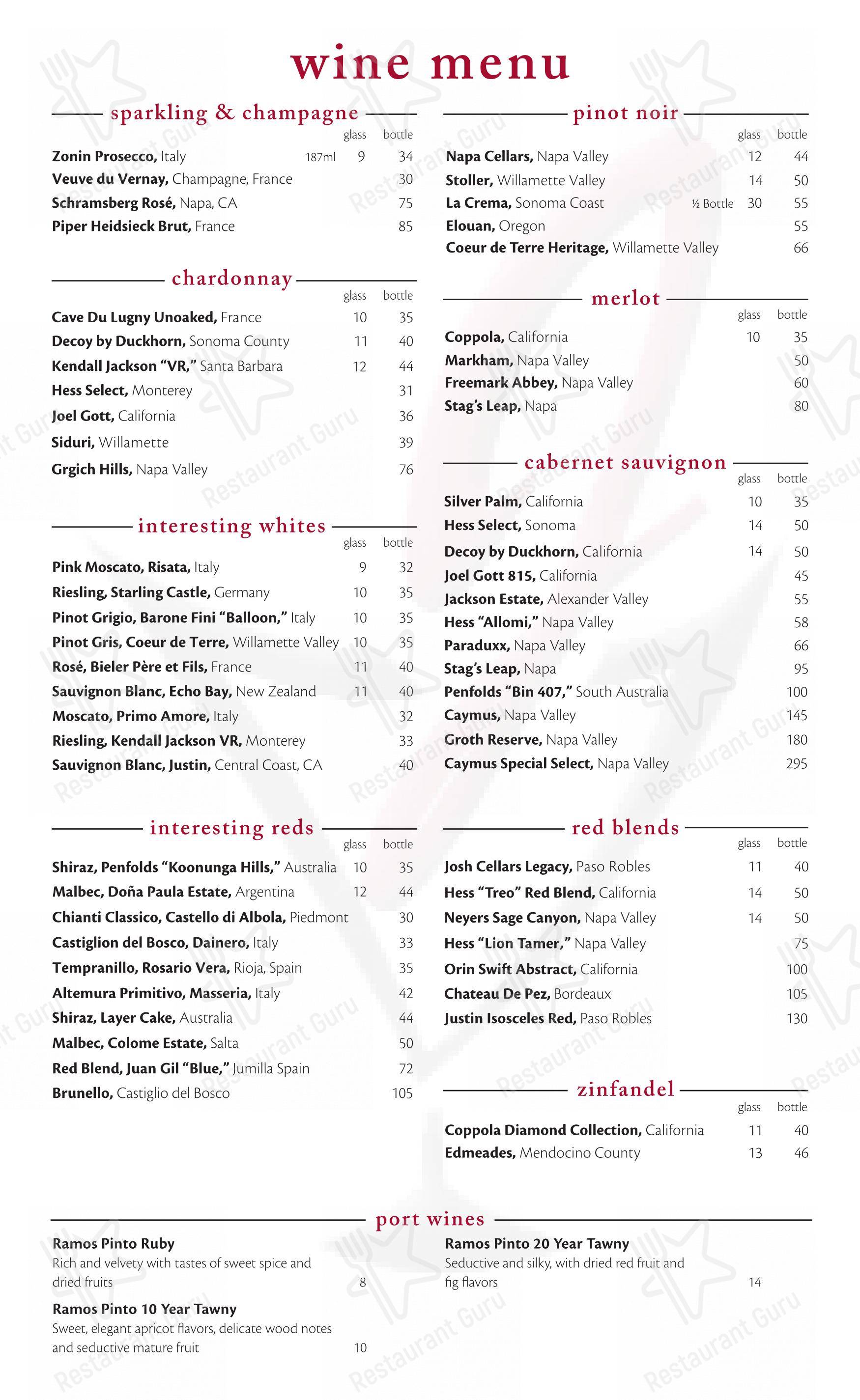 Menu at Jensen's Food & Cocktails steakhouse, Eagan