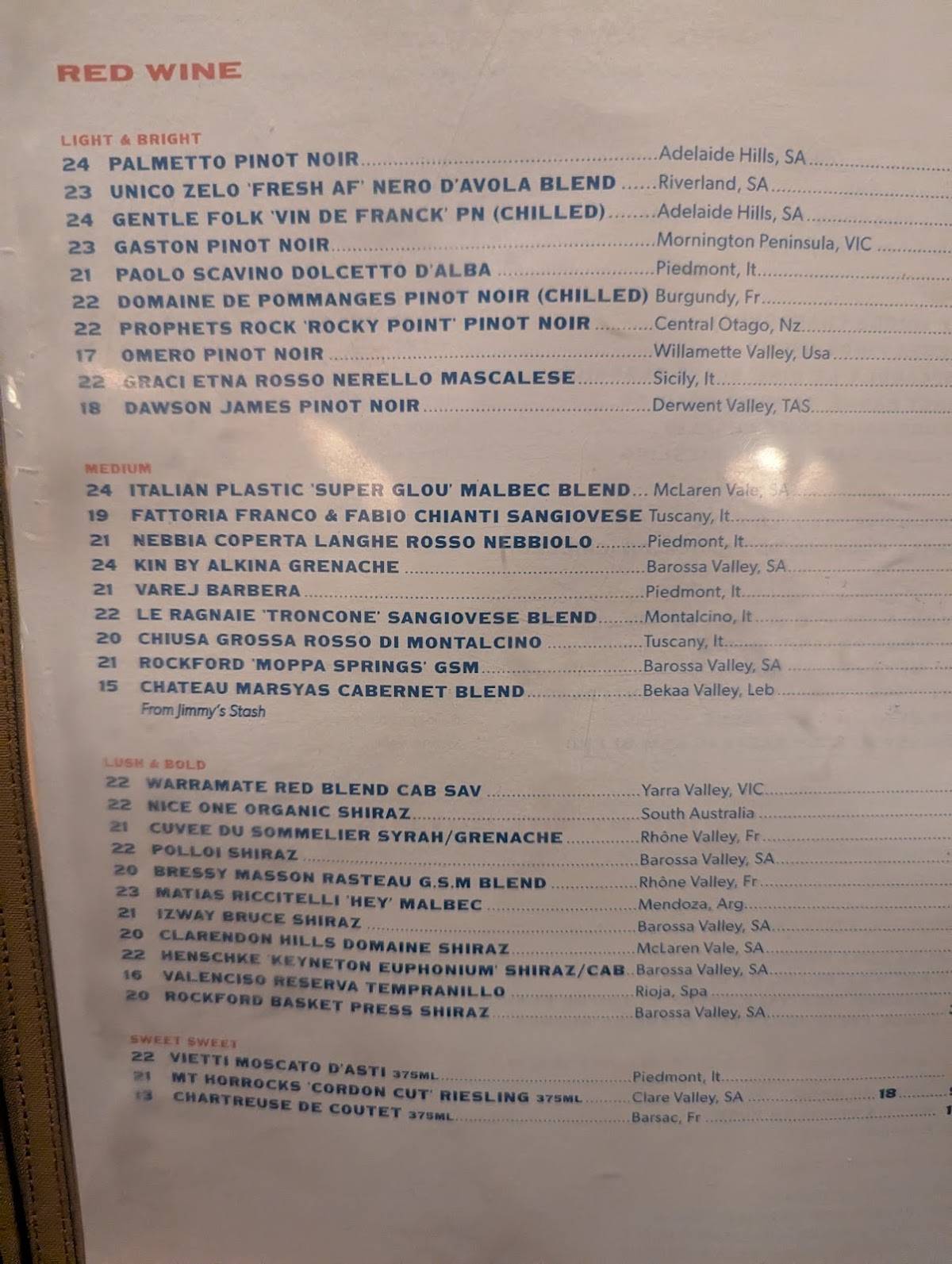 Menu at Jimmy’s Falafel restaurant, Sydney
