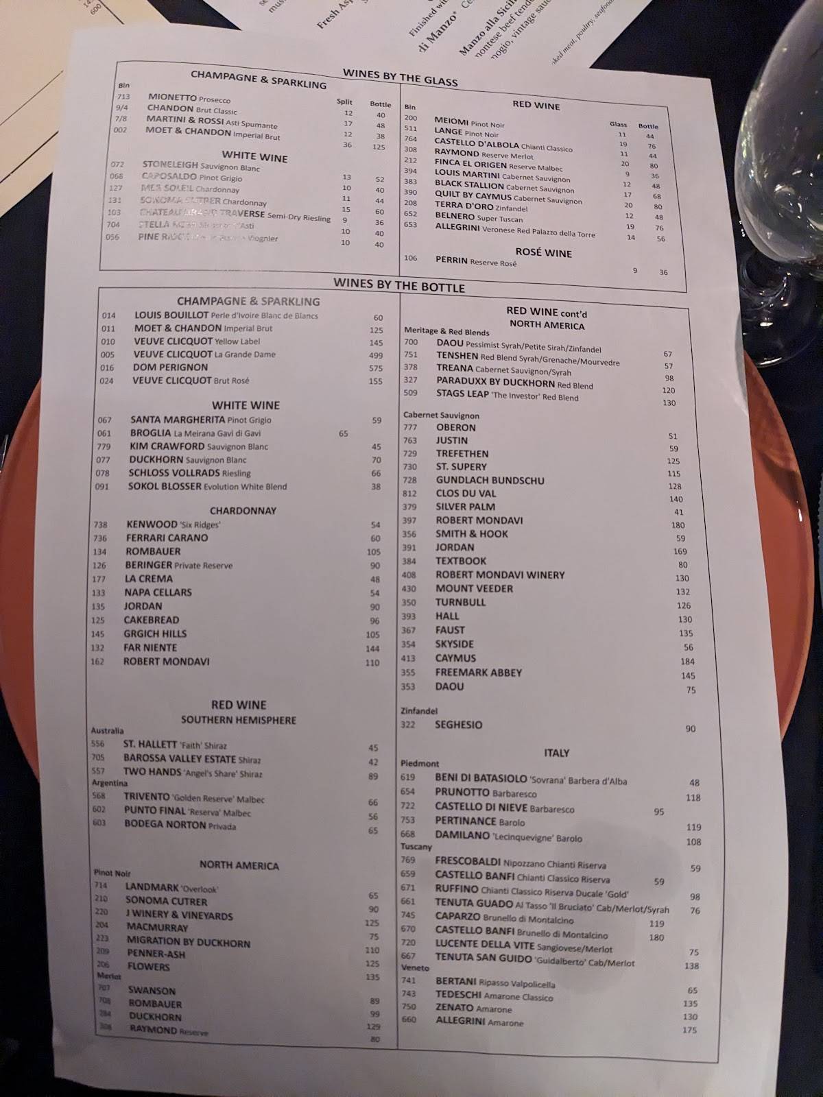 Menu at La Bistecca Italian Grille steakhouse, Plymouth