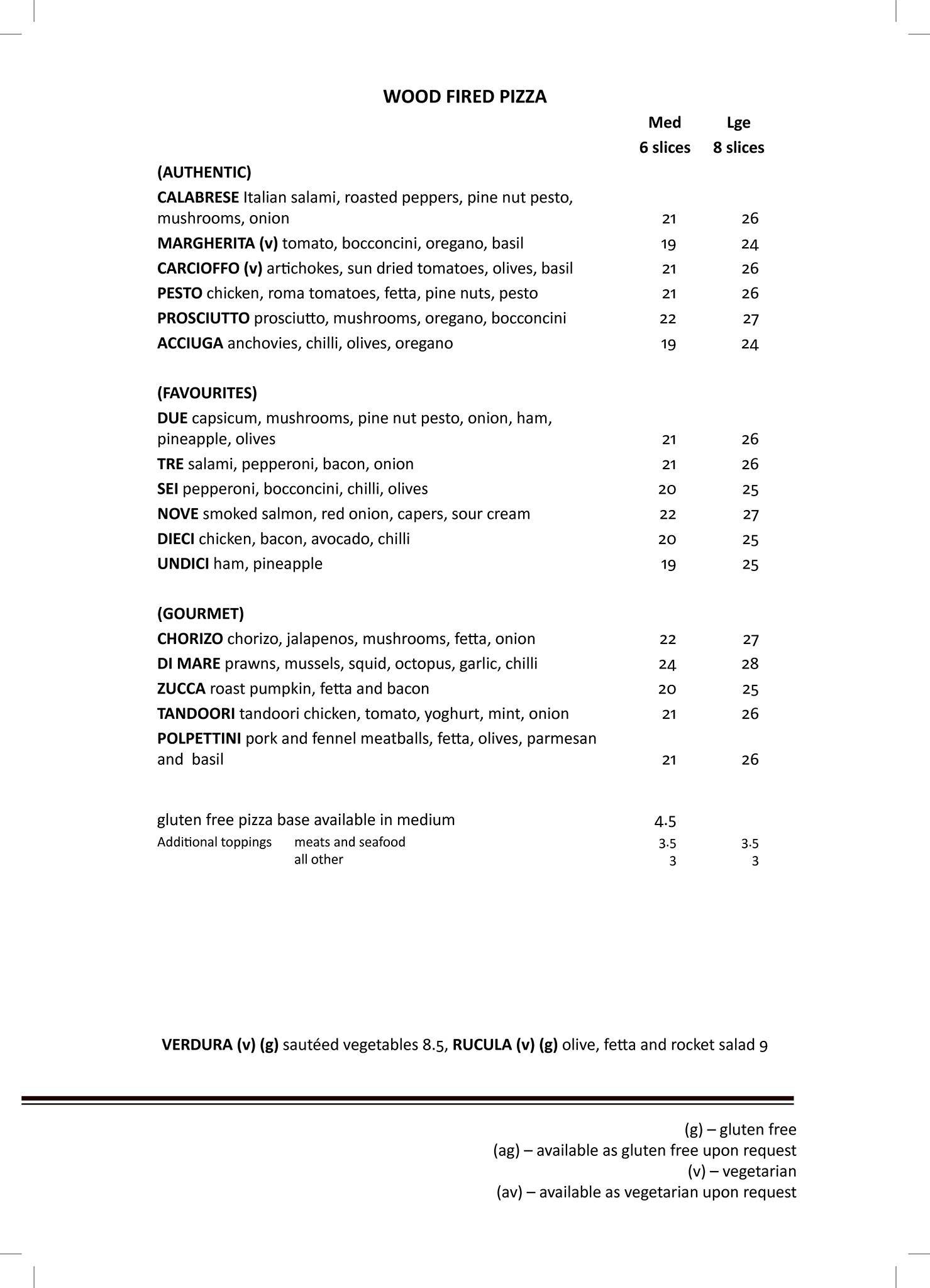 Menu at La Piazza Cafe Restaurant, Wanniassa