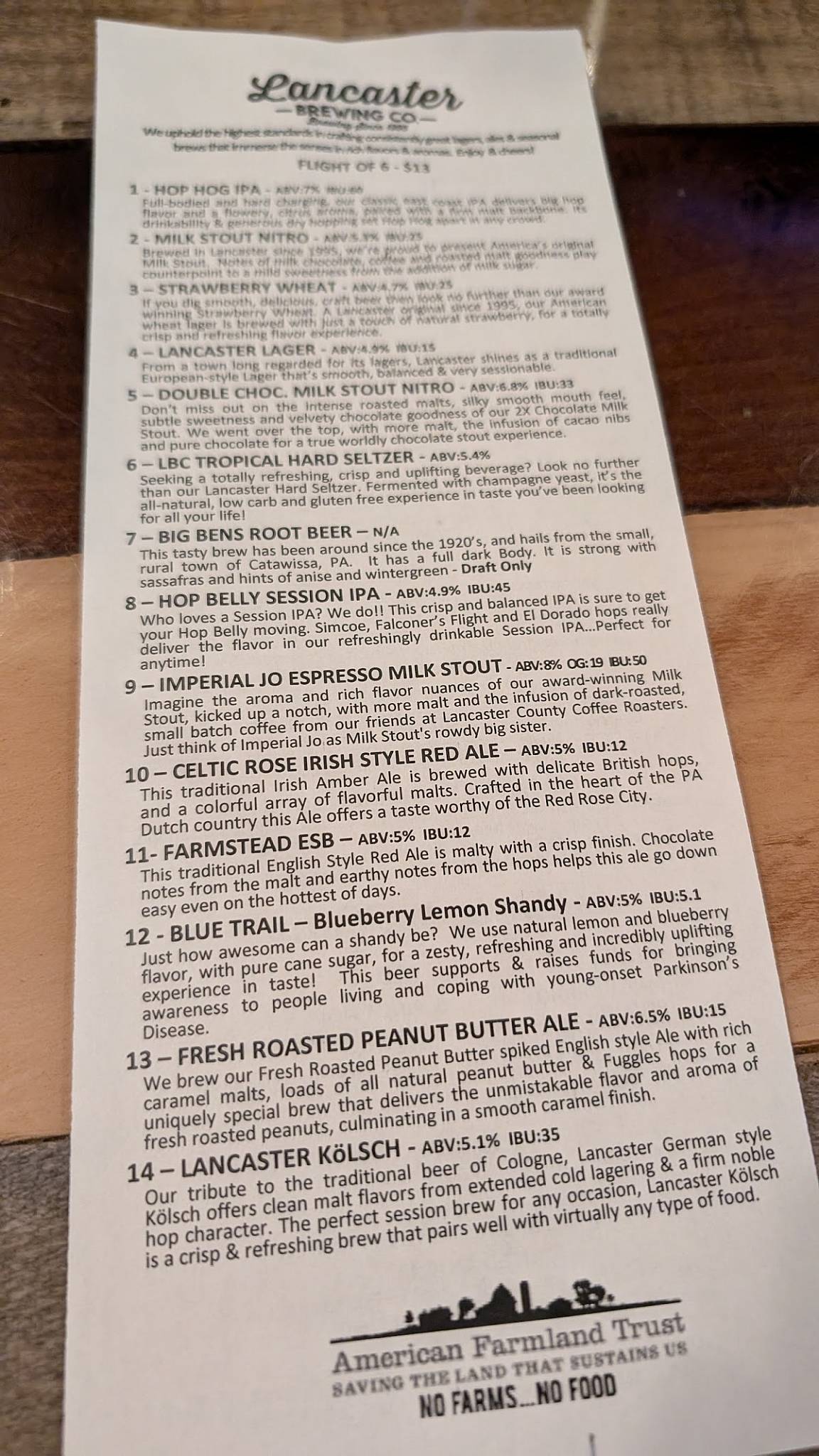Menu at Lancaster Brewing Company - Harrisburg restaurant, Harrisburg
