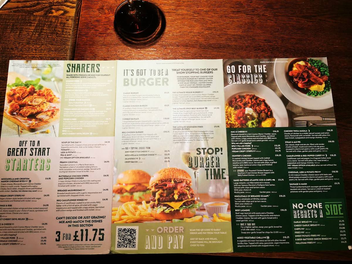 Menu at Llanwern Bull pub & bar, Newport