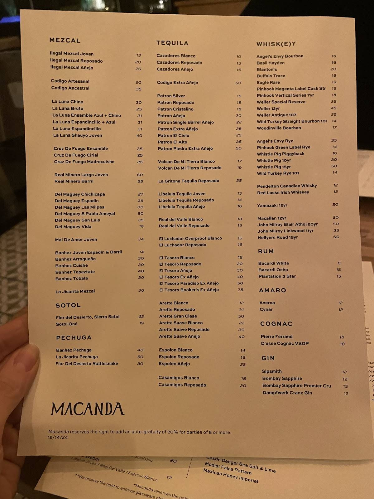 Menu at Macanda pub & bar, Wayzata