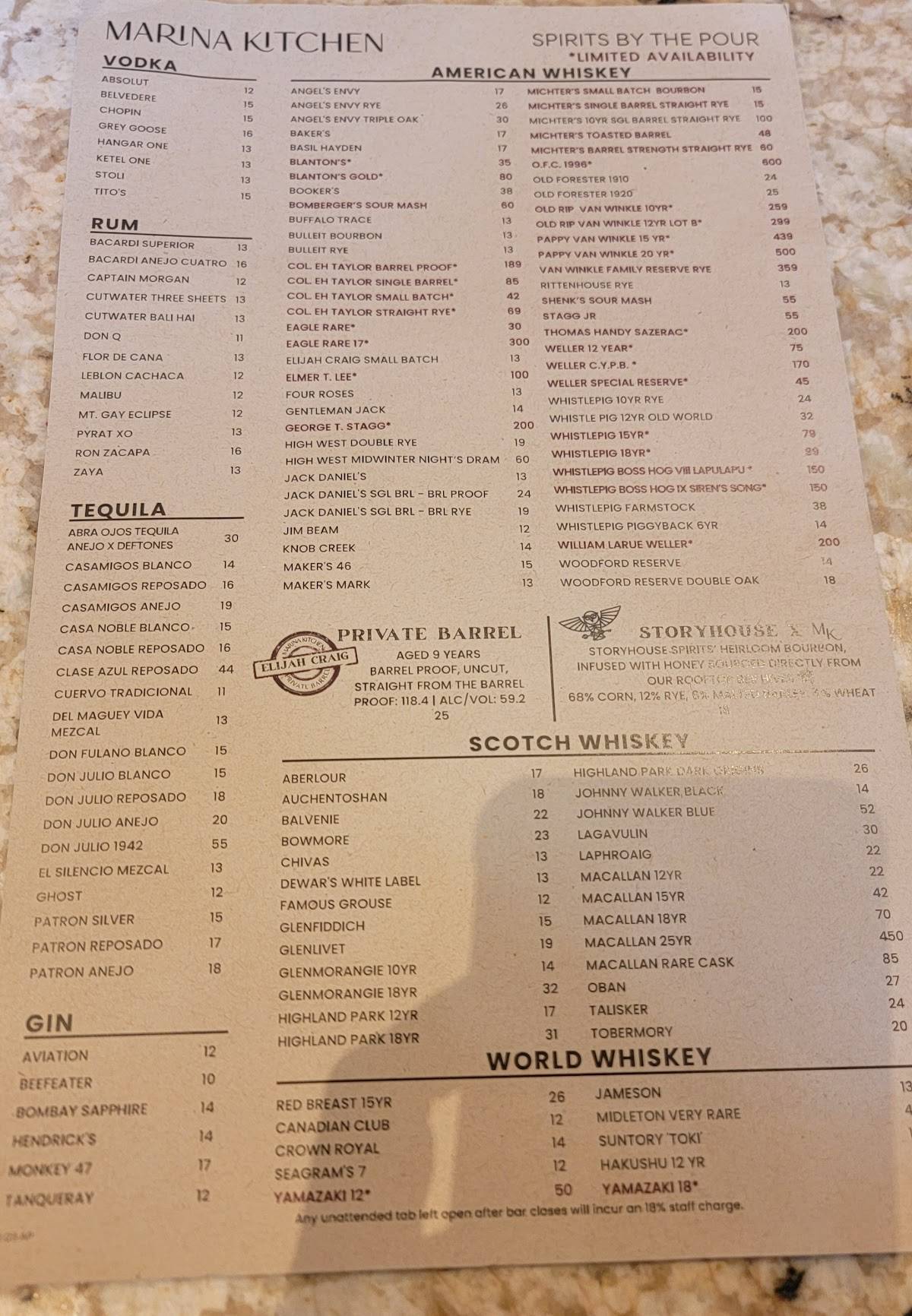 Menu at Marina Kitchen Restaurant & Bar, San Diego