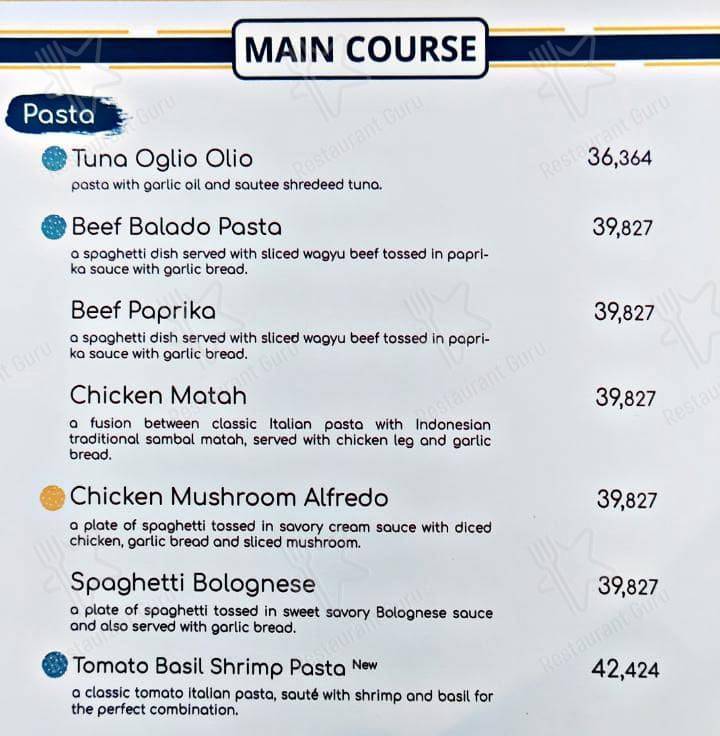 Menu at Marka Coffee & Kitchen cafe, Bandung, Talaga Bodas St No.32