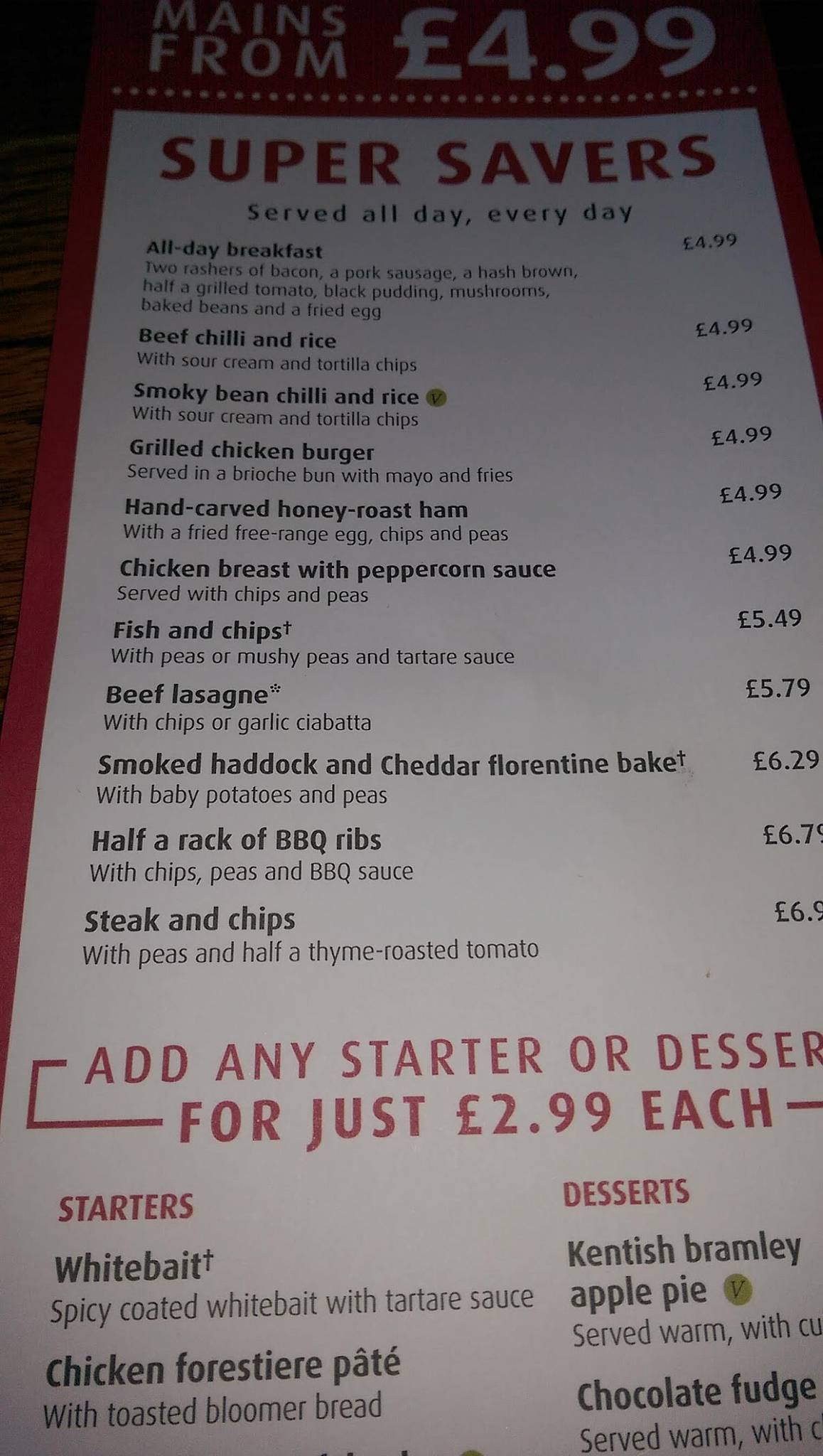 Menu at Castle & Ball pub & bar, Marlborough