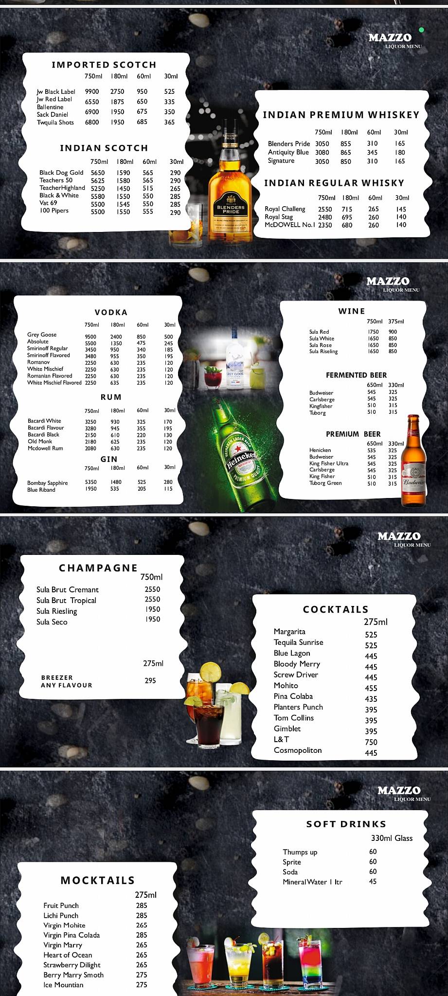 Menu at Mazzo Family Restaurant Alibag, Alibag