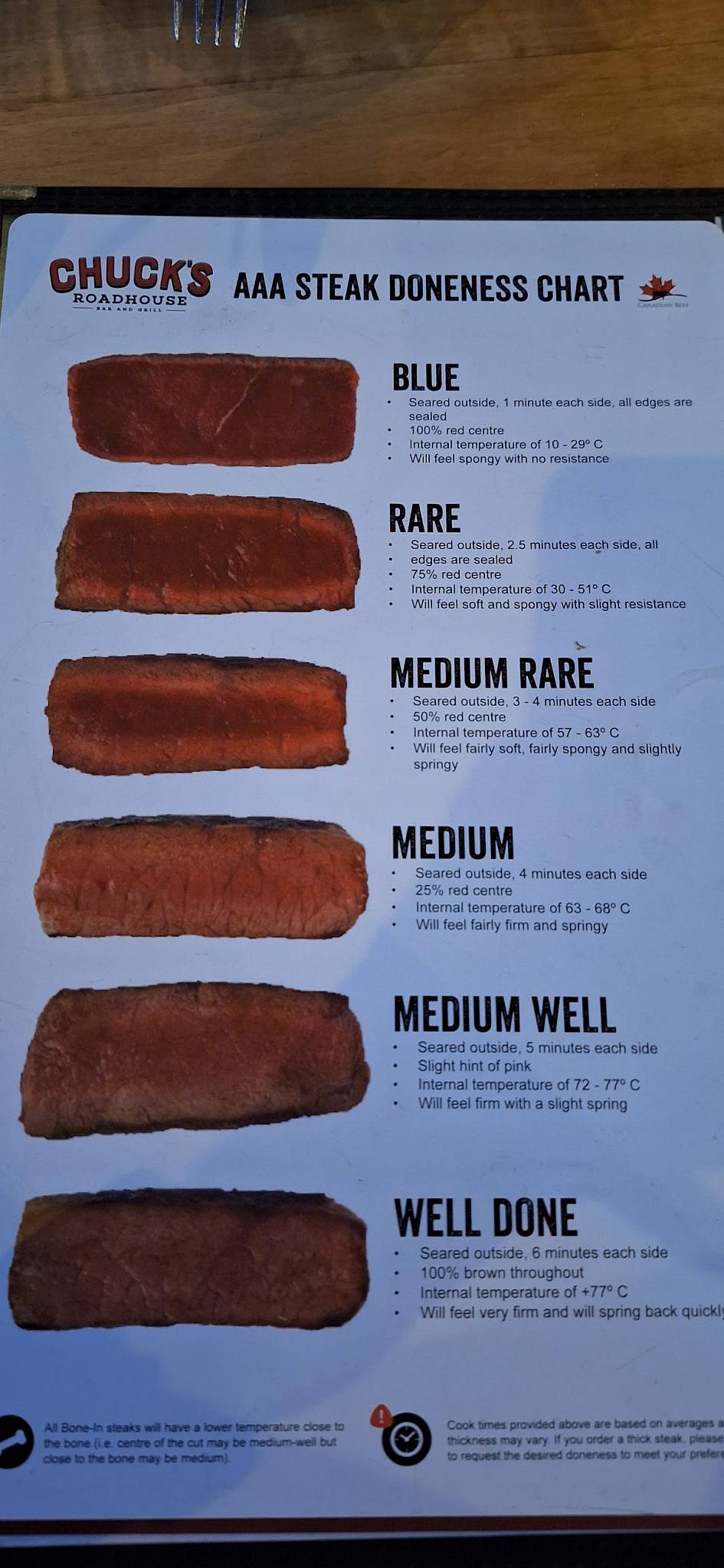 Menu at Chuck's Roadhouse Bar & Grill, Midland