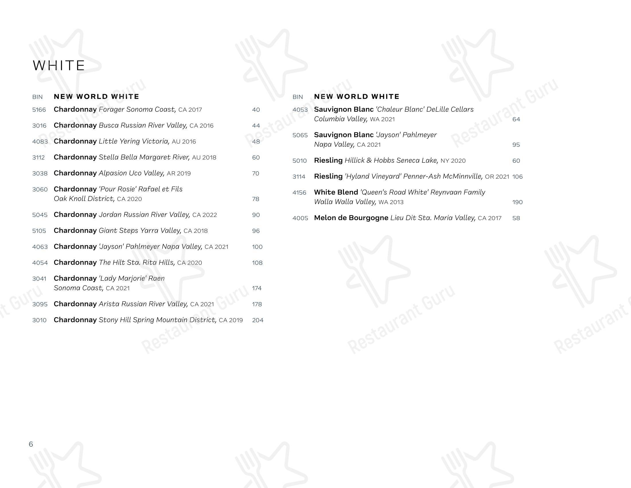 Menu at Navy Blue restaurant, Houston