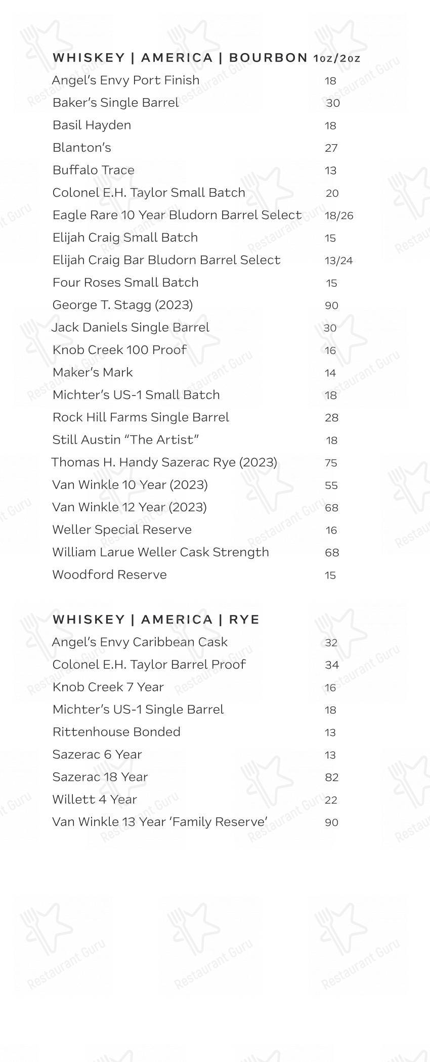 Menu at Navy Blue restaurant, Houston