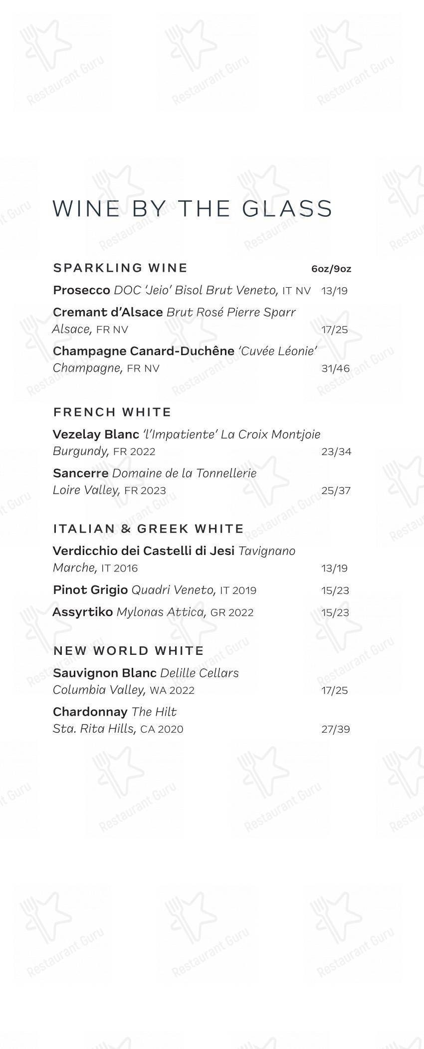 Menu at Navy Blue restaurant, Houston