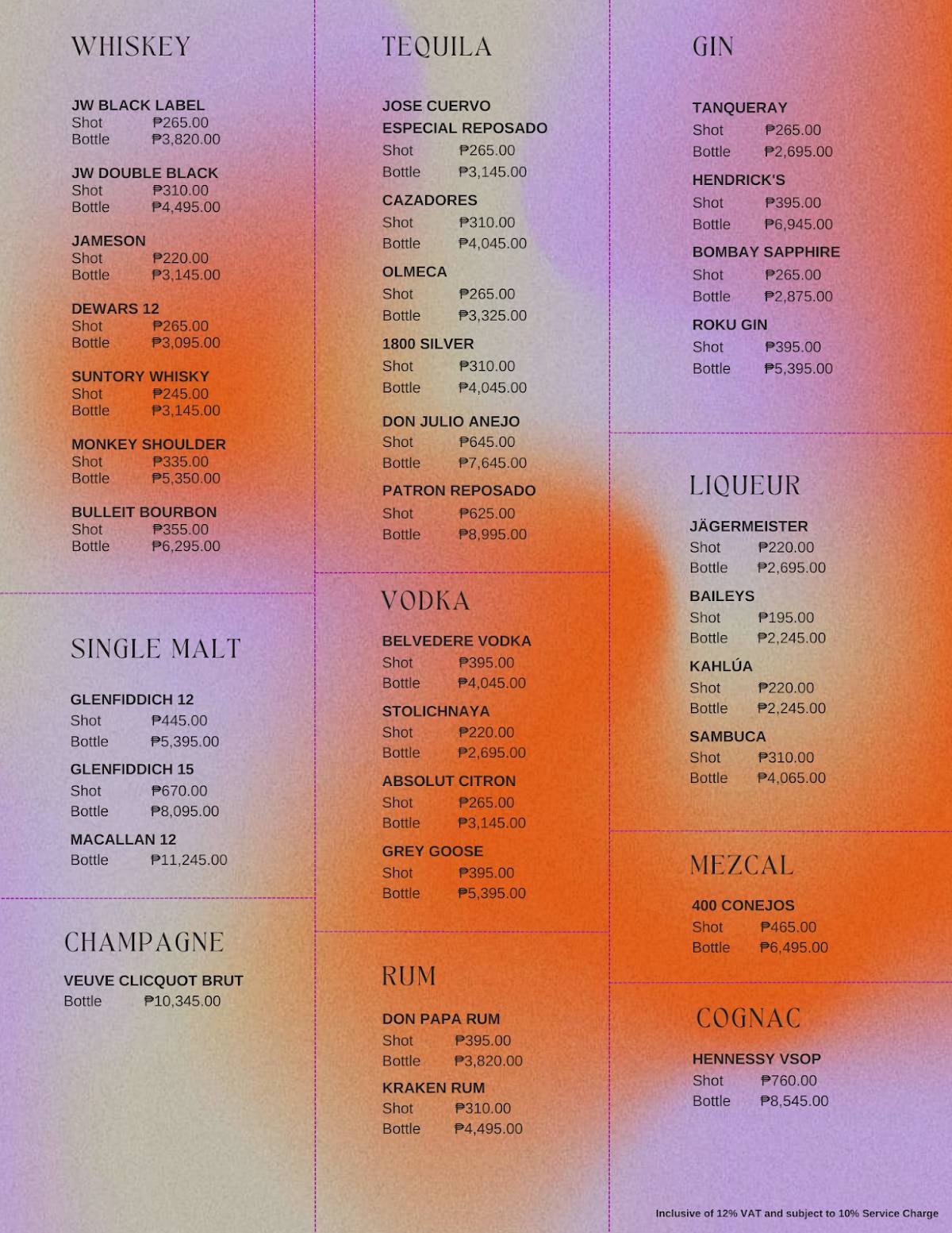 Menu at Notorious HQ club, Makati