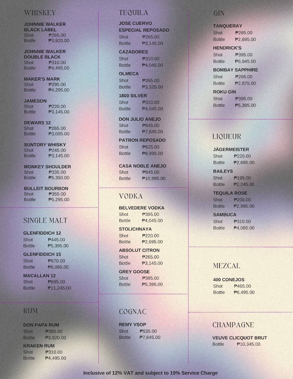 Menu at Notorious HQ club, Makati