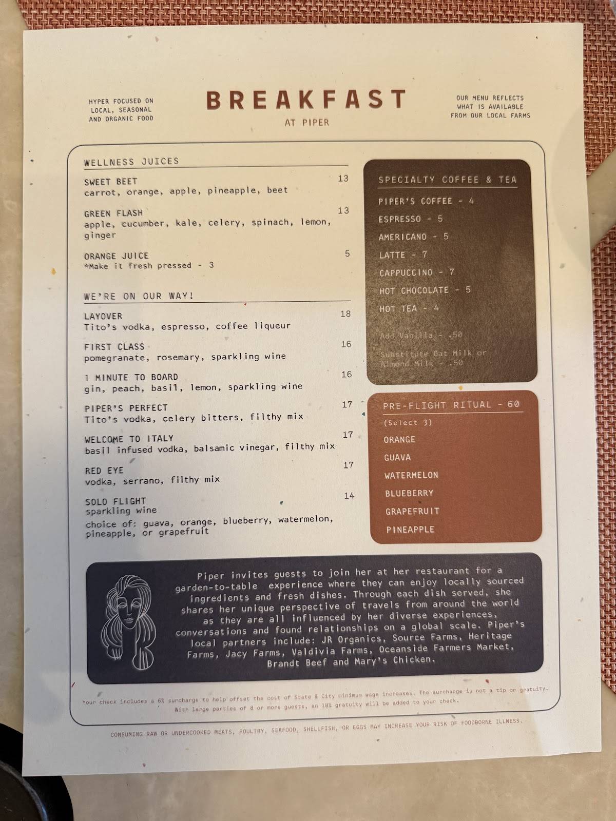 Menu at Piper pub & bar, Oceanside