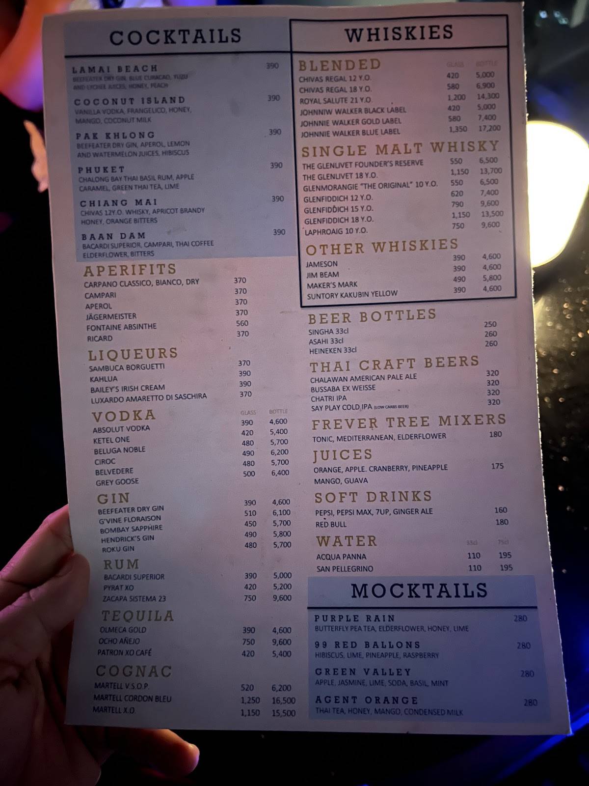 Menu at Octave Rooftop Lounge & Bar, Bangkok