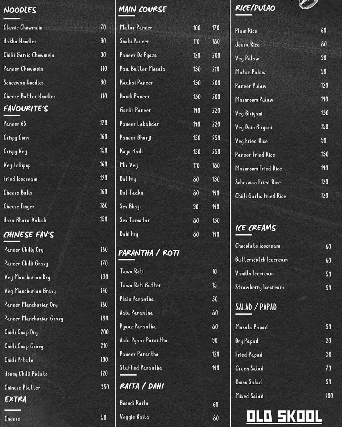 Menu at Old skool cafe kukas, Jaipur