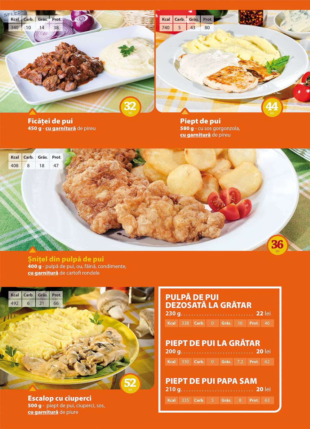 Menu at Papa Sam, Timișoara