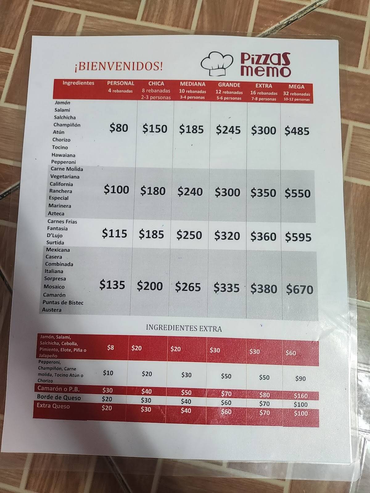 Carta del restaurante Pizzas Memo, Villagrán