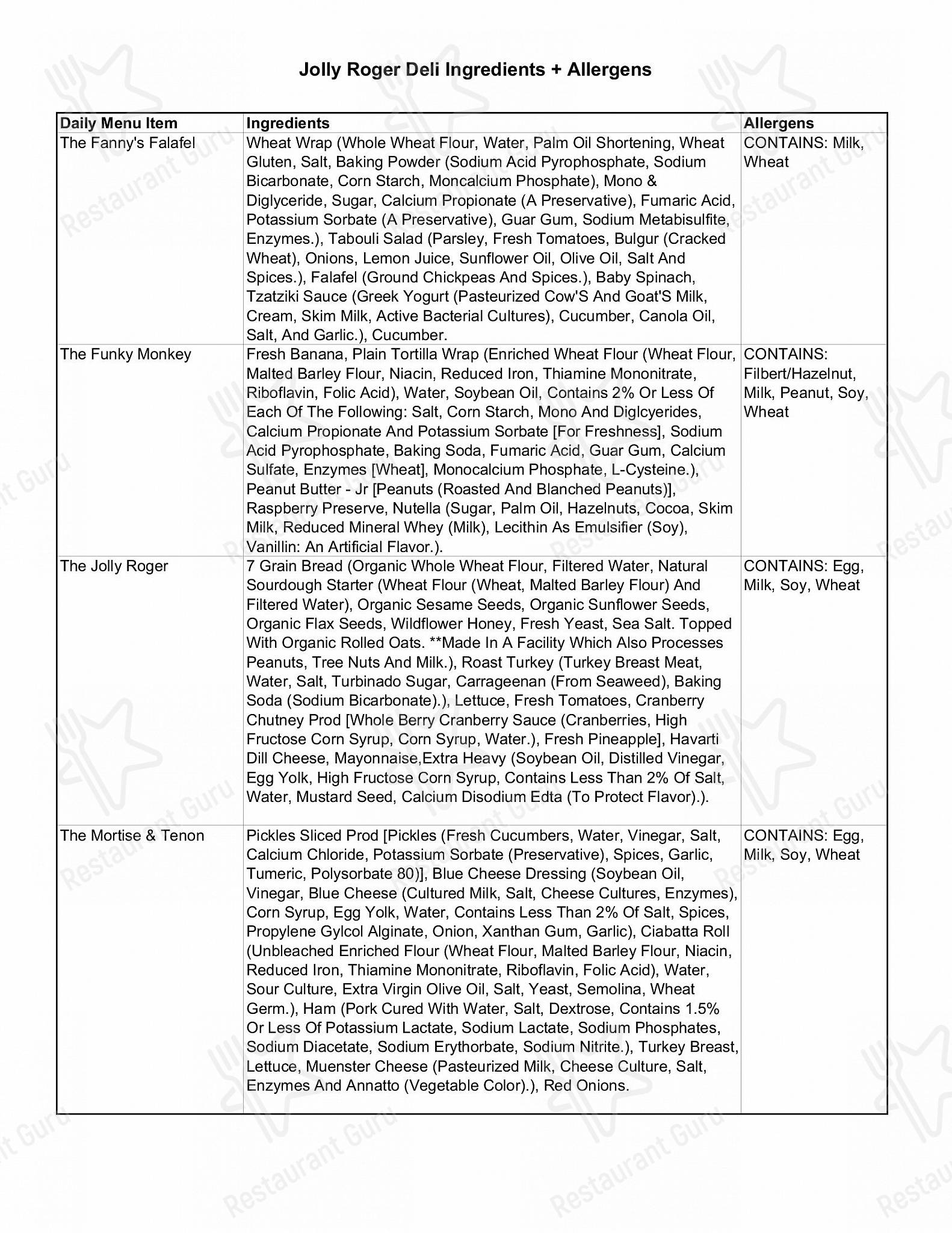 Menu at Jolly Roger cafe, Providence