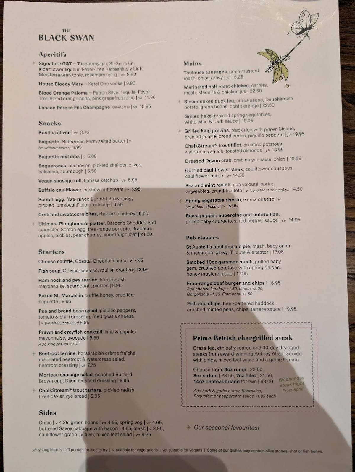 Menu at The Black Swan pub & bar, Henley-in-Arden