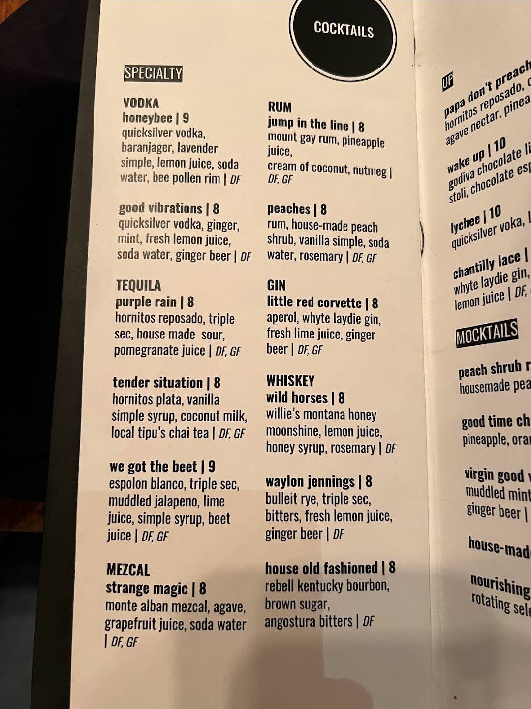 Menu at Top Hat pub & bar, Missoula