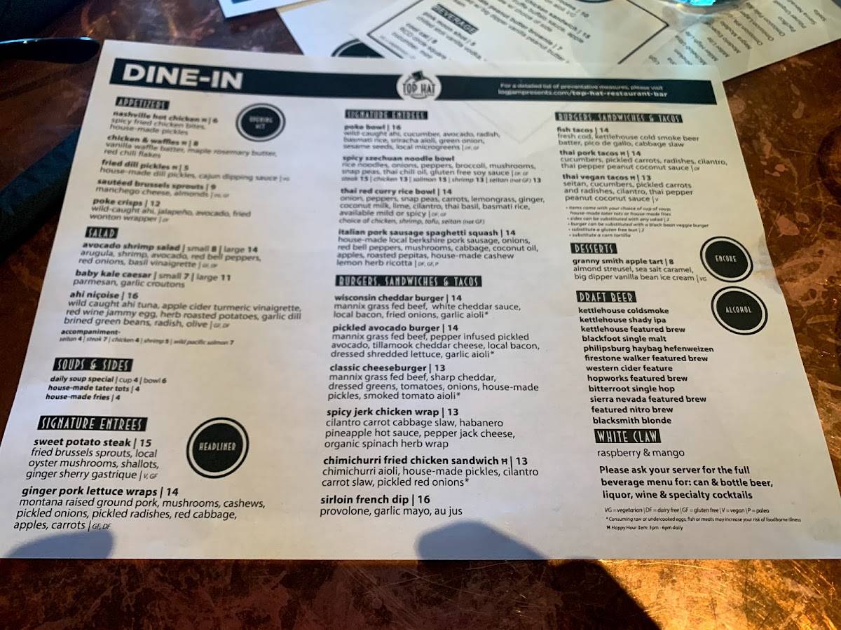 Menu at Top Hat pub & bar, Missoula