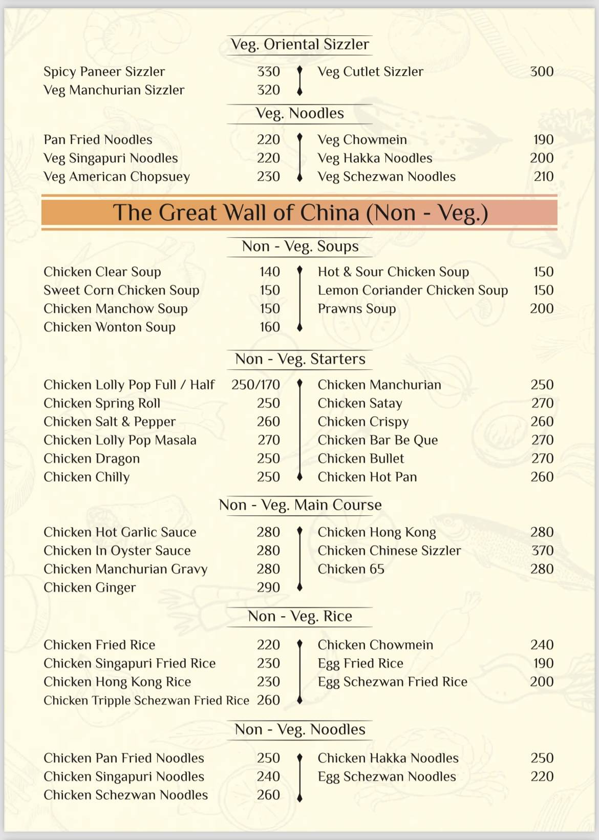 Menu at , Pune