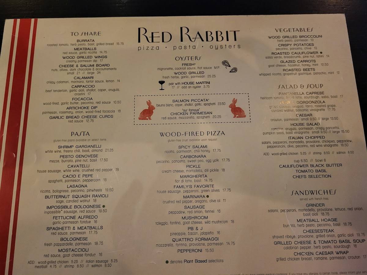 Menu at Red Rabbit St. Paul restaurant, Saint Paul