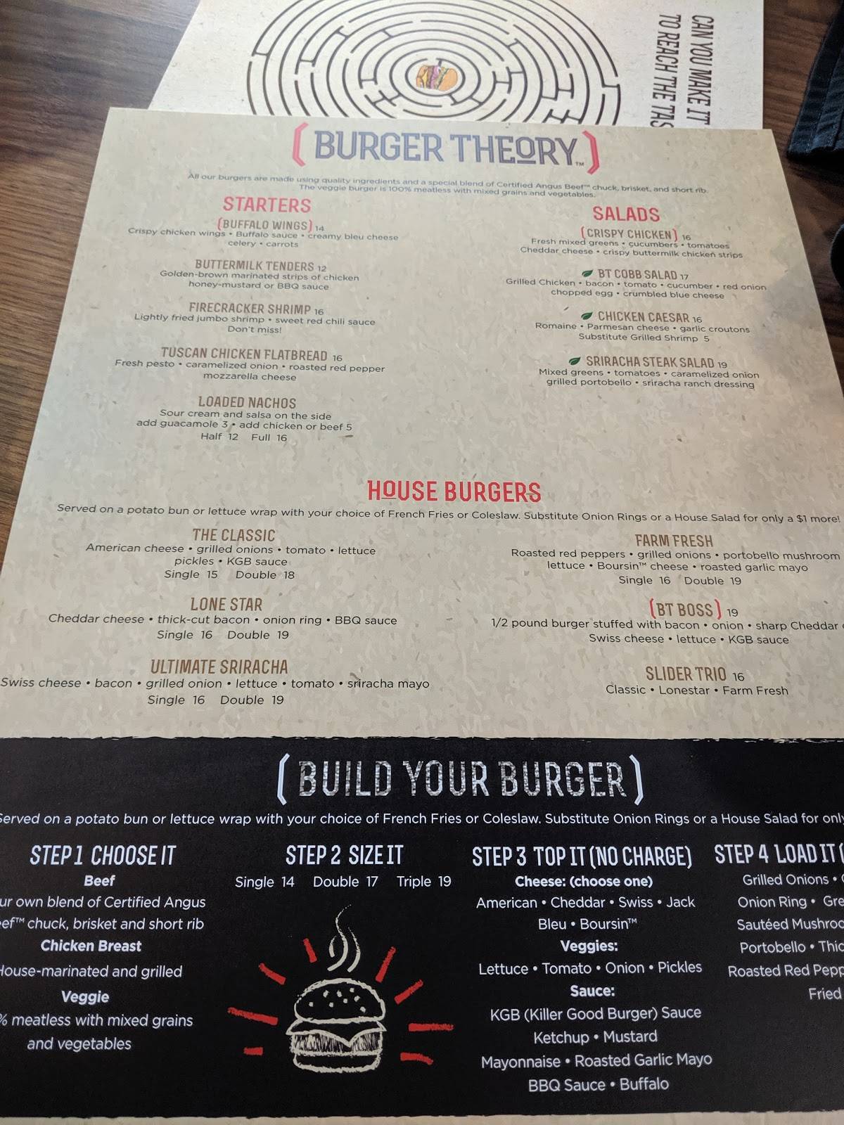 Menu at Burger Theory restaurant, Calgary