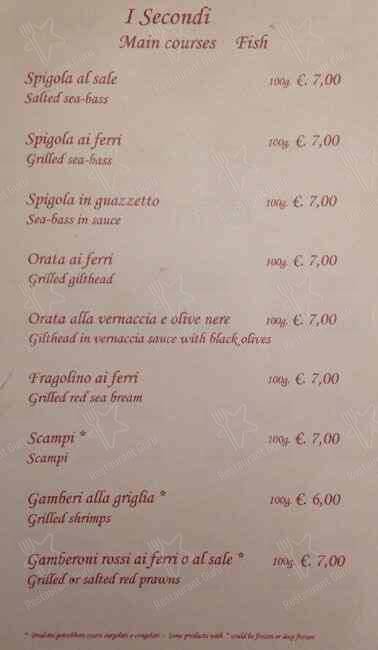 Menu at Capo Boi restaurant, Rome