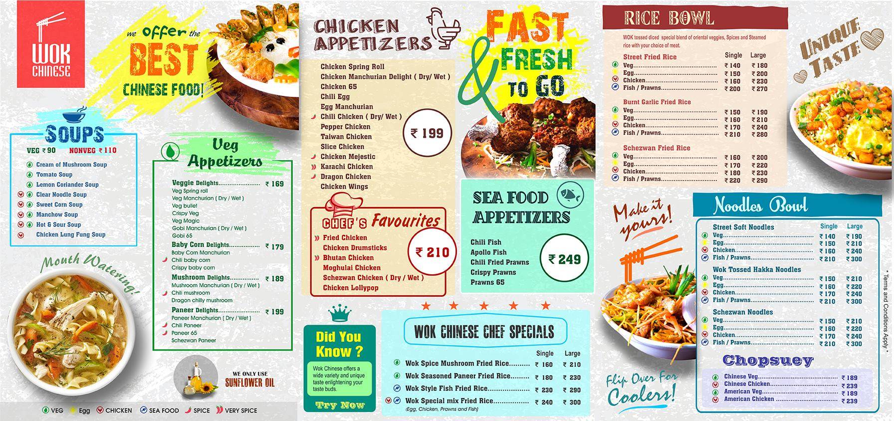 Menu at Combos - Multi Food Bar, Hyderabad