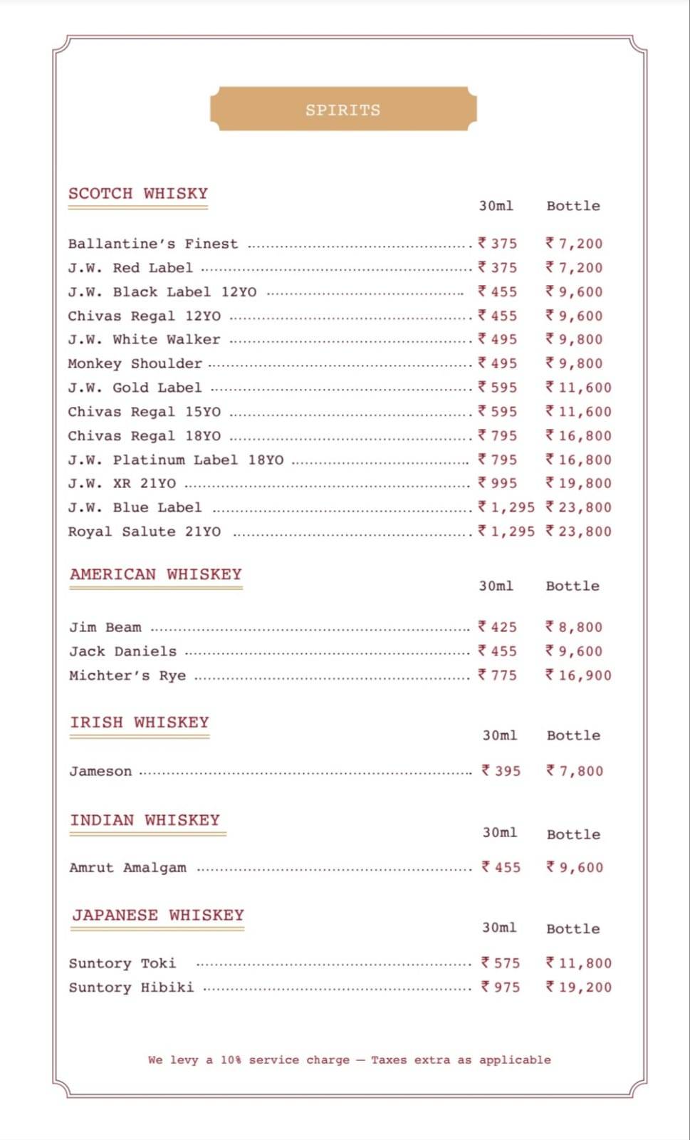 Menu at Delhi Club House, New Delhi