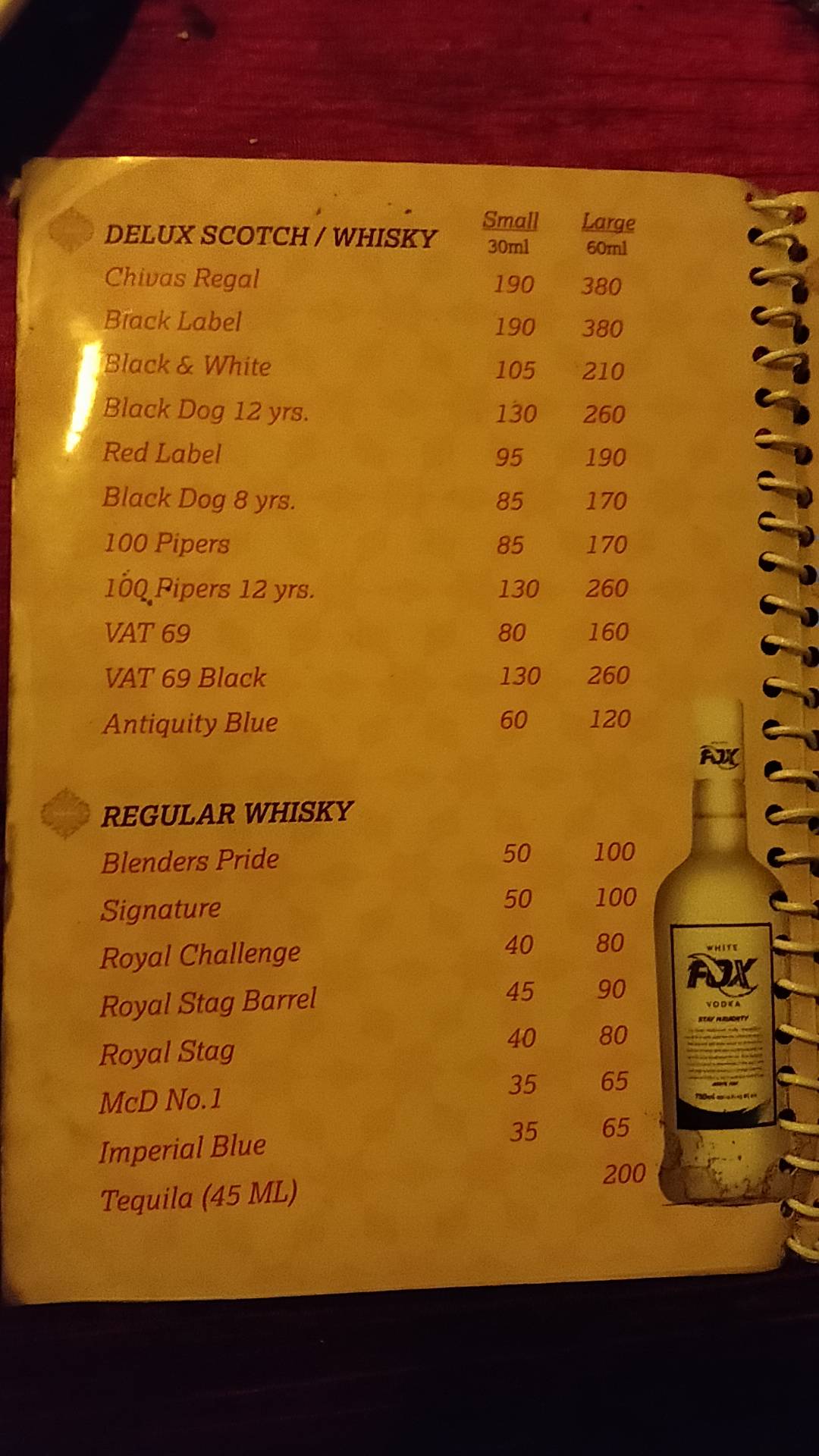 Menu at Dhaani production, Bhopal