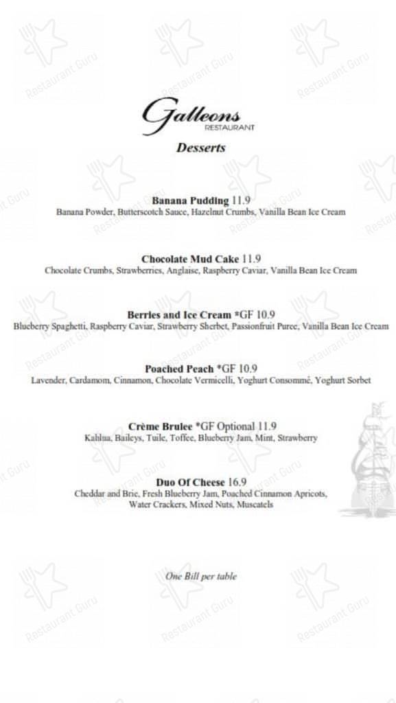 Menu at Ocean International Hotel restaurant, Mackay