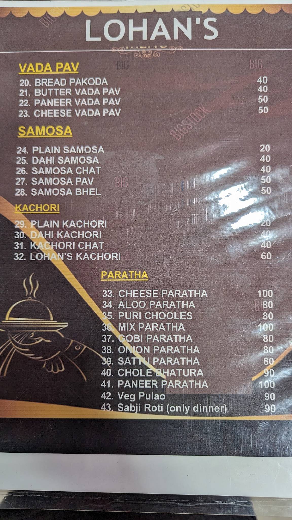 Menu at Lohan's Food Court, Bengaluru