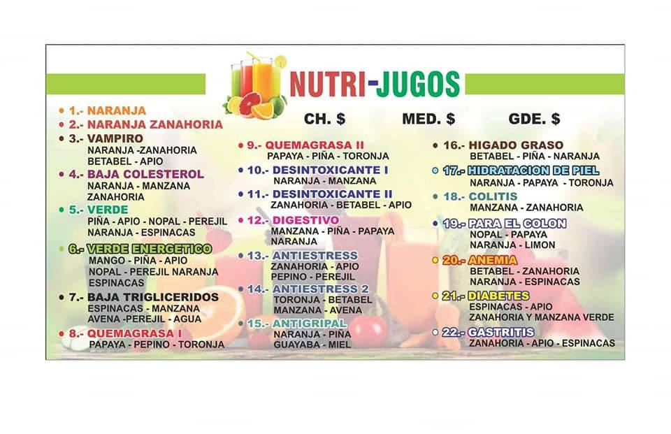 Carta de cafetería Nutri-Jugos, Tijuana