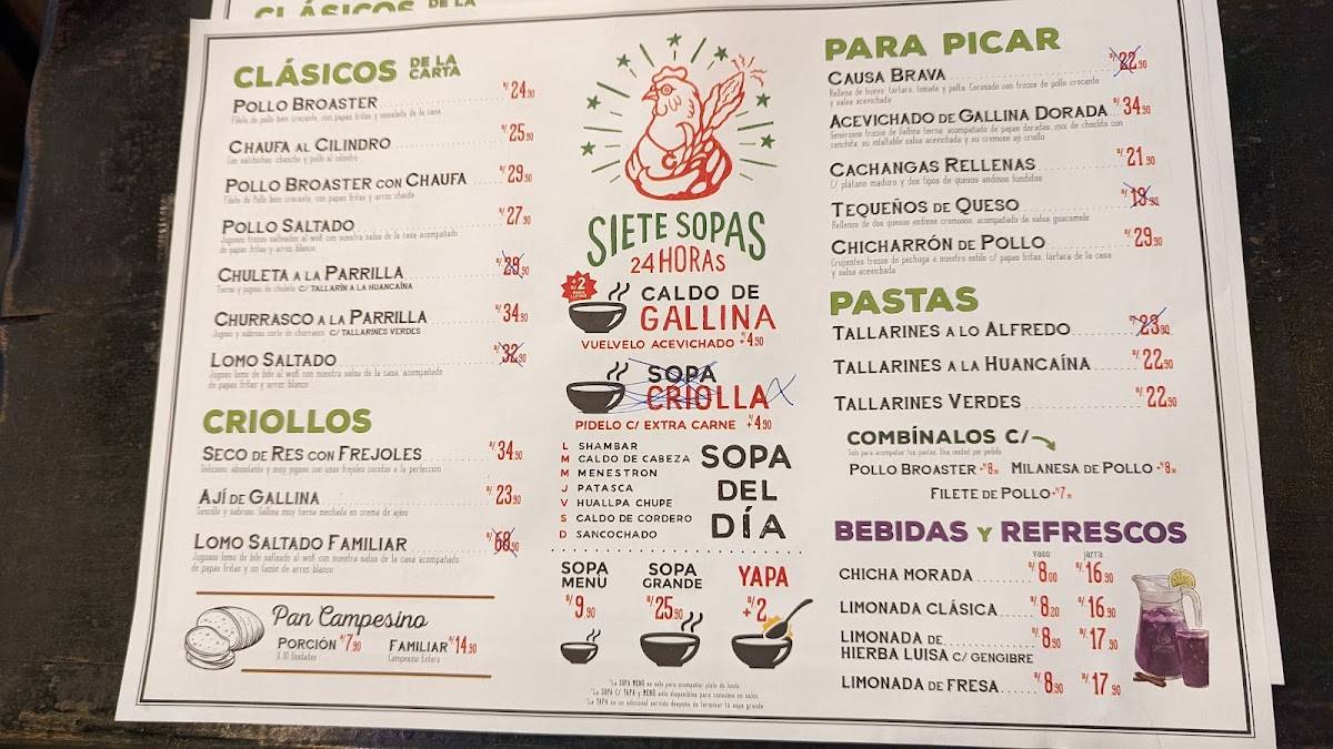 Carta del restaurante Siete Sopas Lince, Lince, Av. Arequipa 2394
