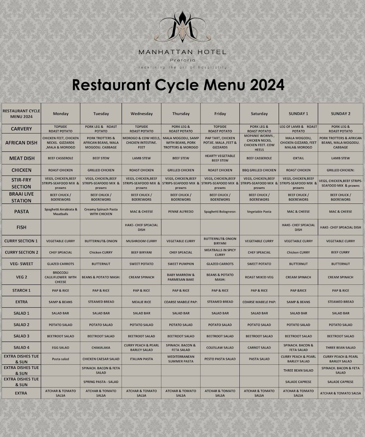Menu at Rockefeller Restaurant by Manhattan Hotel, Pretoria