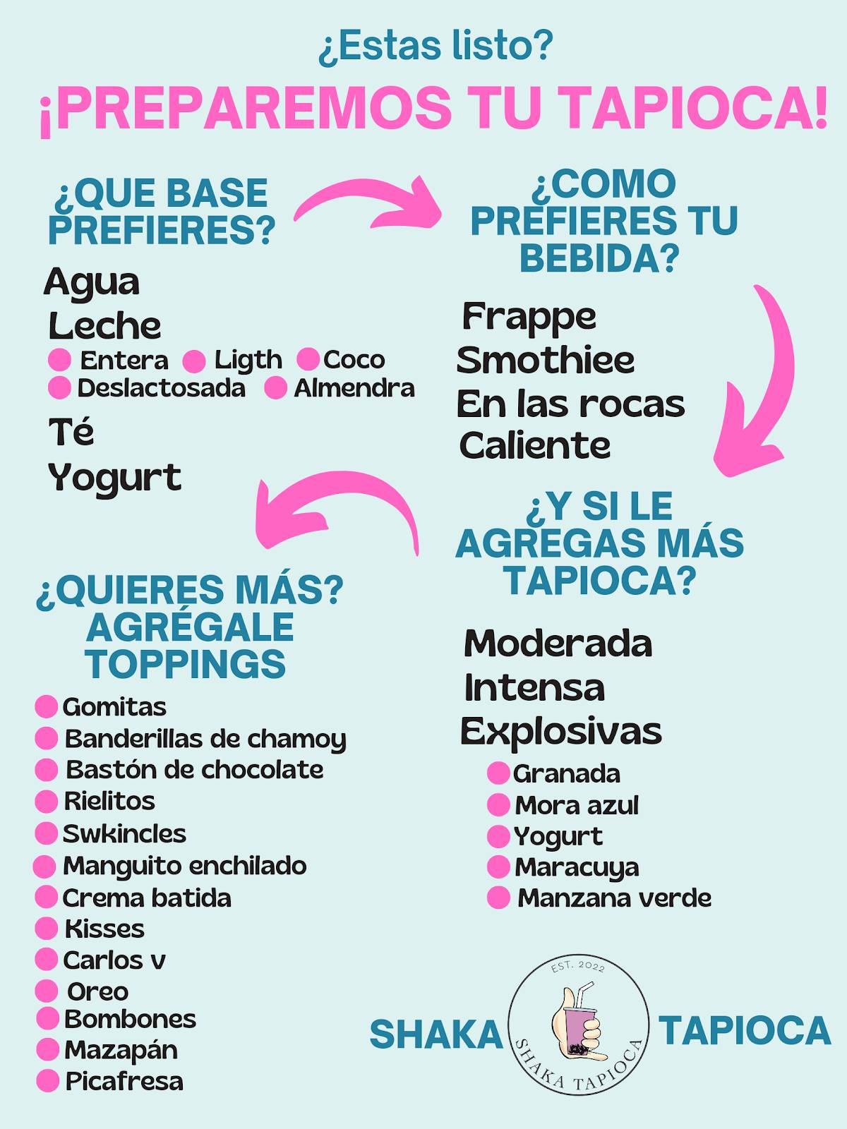 Menu at Shaka Tapioca desserts, Guadalajara