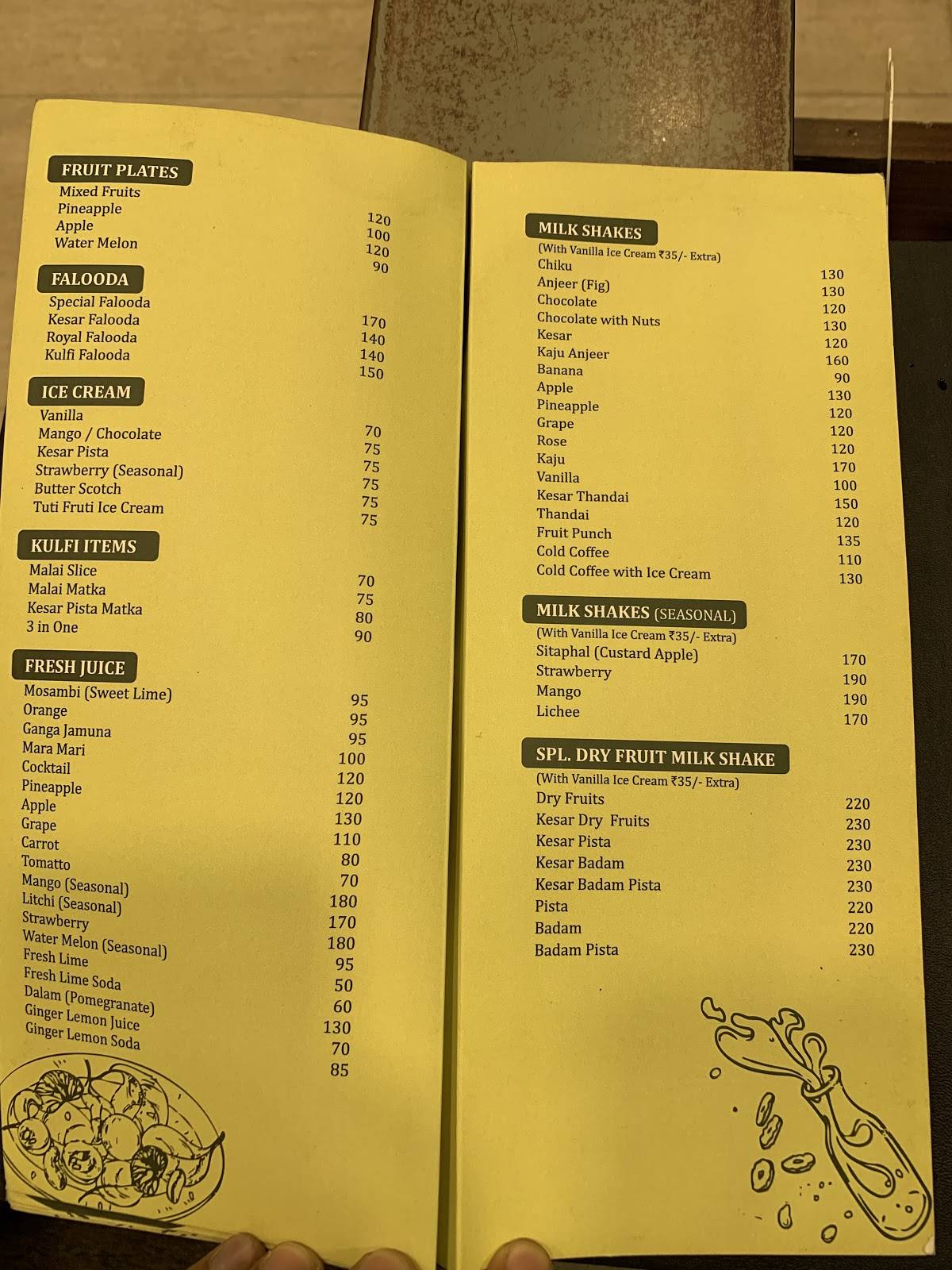 Menu at Shiv Sagar Veg Restaurant, Mumbai, Shop No.1