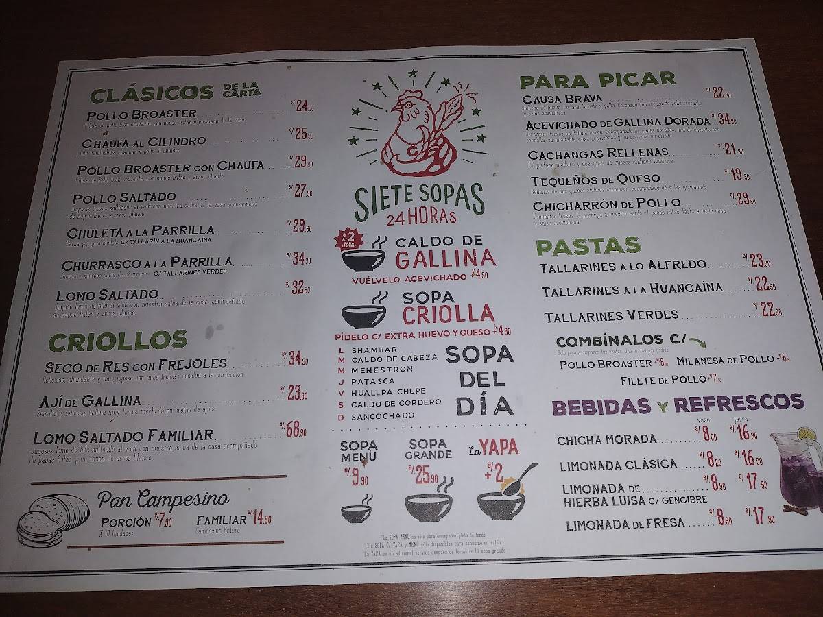 Carta del restaurante Siete Sopas Lince, Lince, Av. Arequipa 2394
