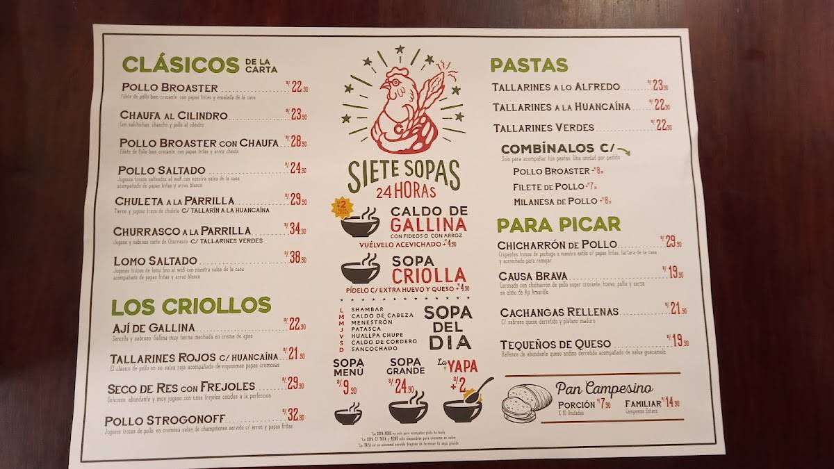 Carta del restaurante Siete Sopas Lince, Lince, Av. Arequipa 2394
