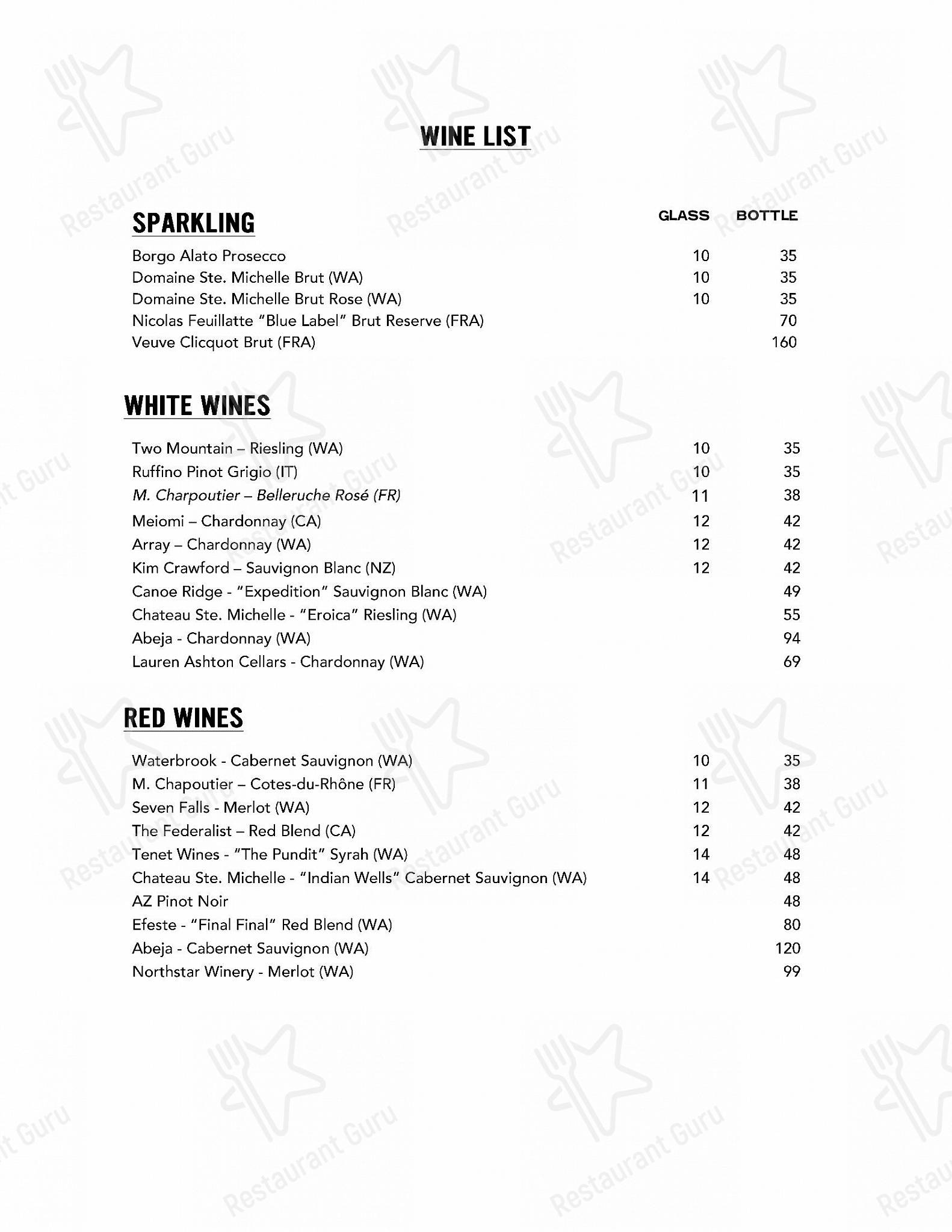 Menu at Smith Tower cafe, Seattle