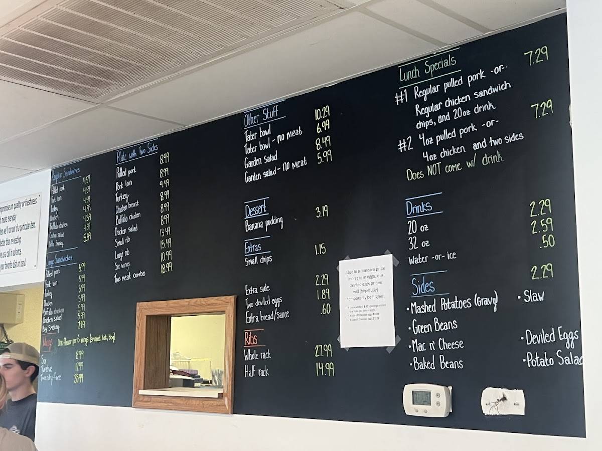 Menu at Smokey C's Bar-B-Que & Wings, Decatur, AL-20