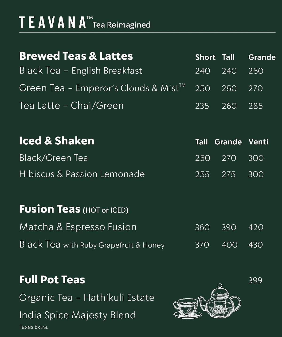 Menu at Starbucks, Vadodara, Starbucks coffee store