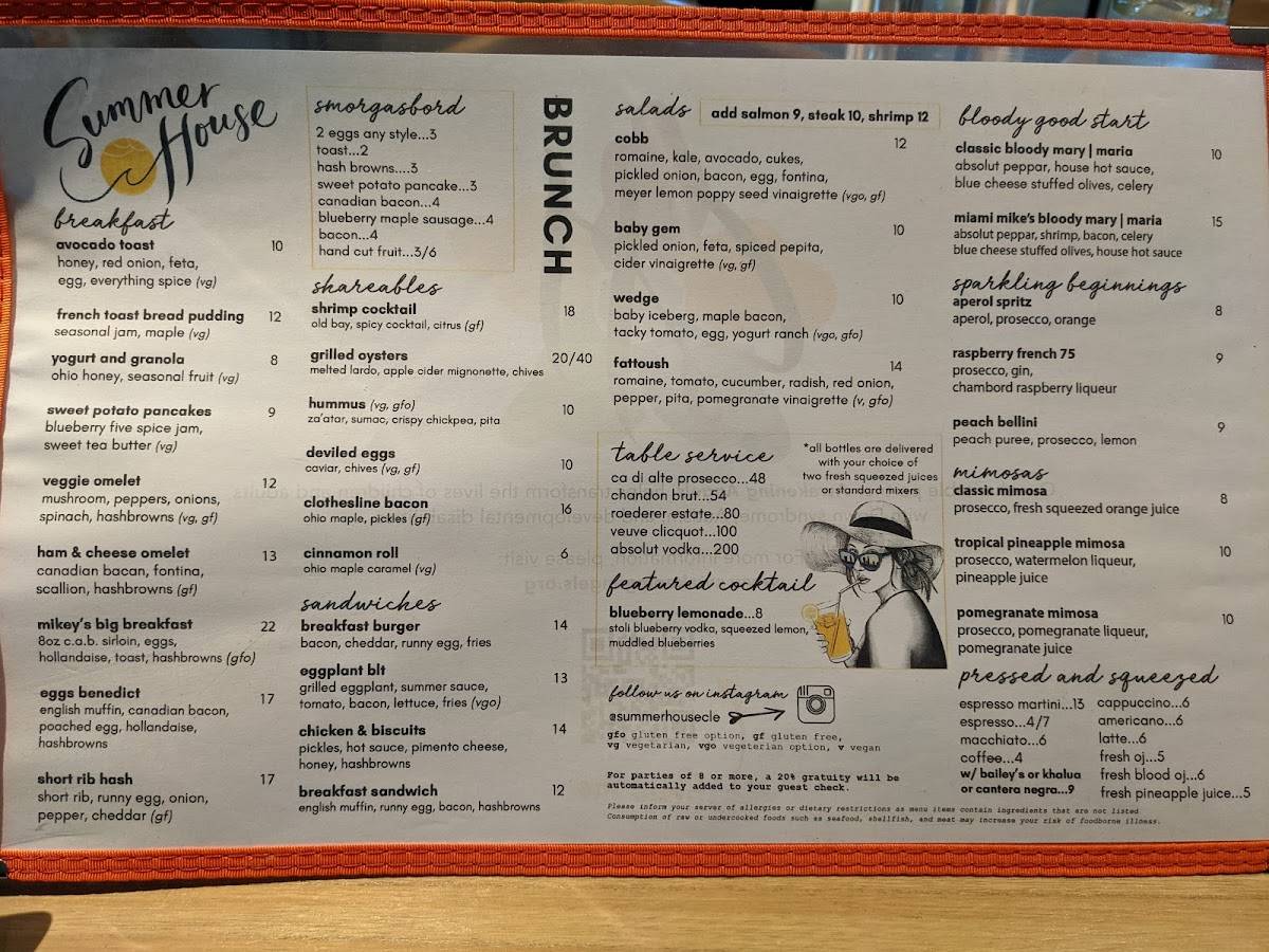 Menu at Summer Place pub & bar, Lakewood