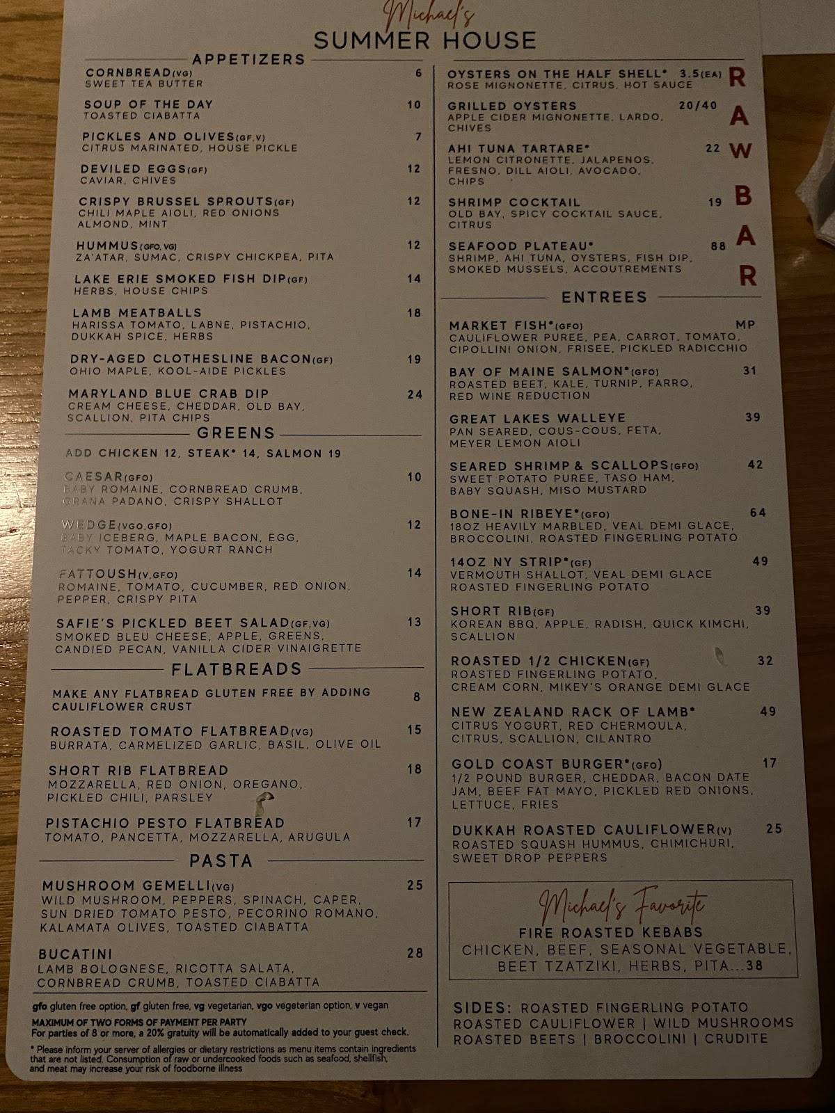 Menu at Summer Place pub & bar, Lakewood