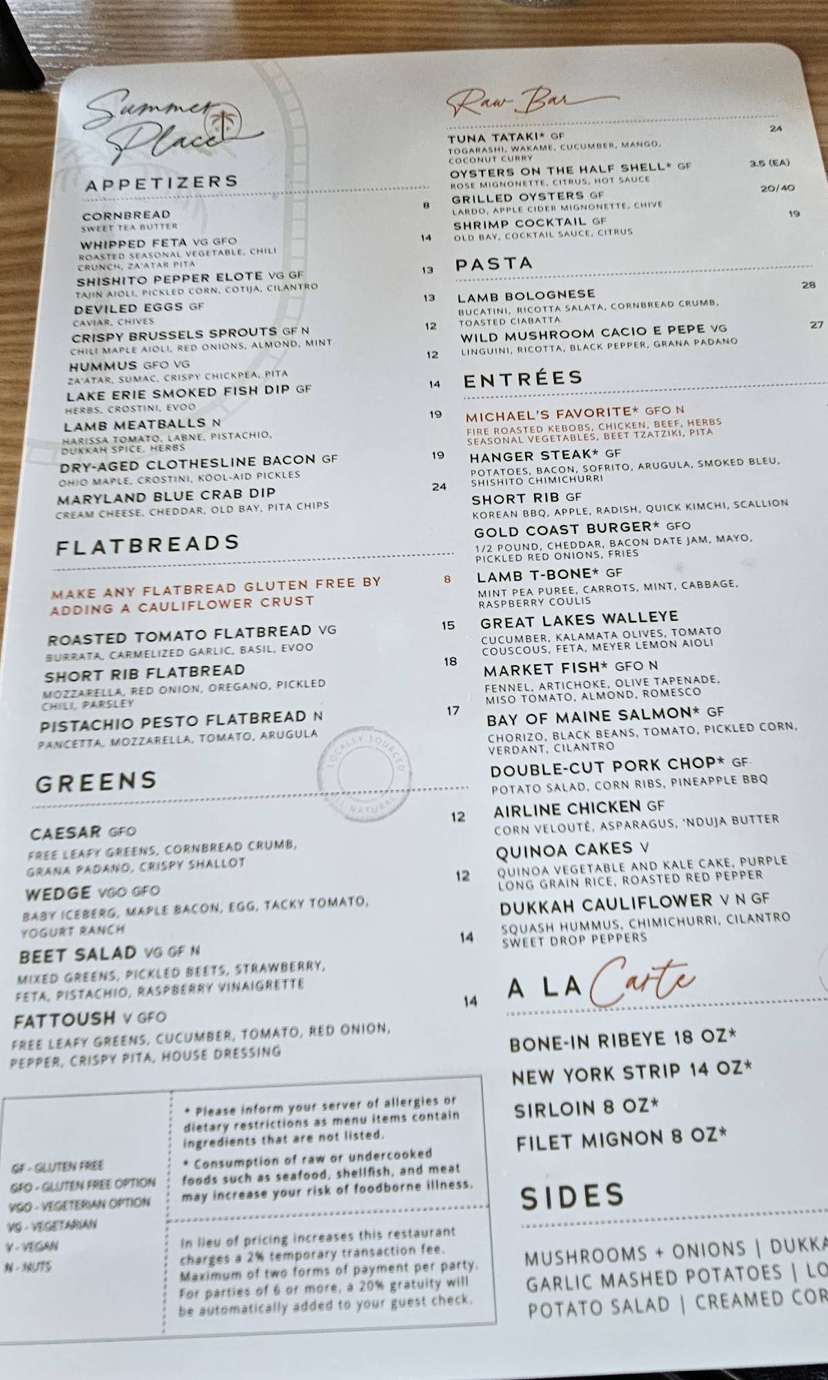 Menu at Summer Place pub & bar, Lakewood