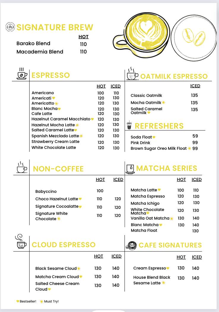 Menu at Sunny Day Cafe, Makati